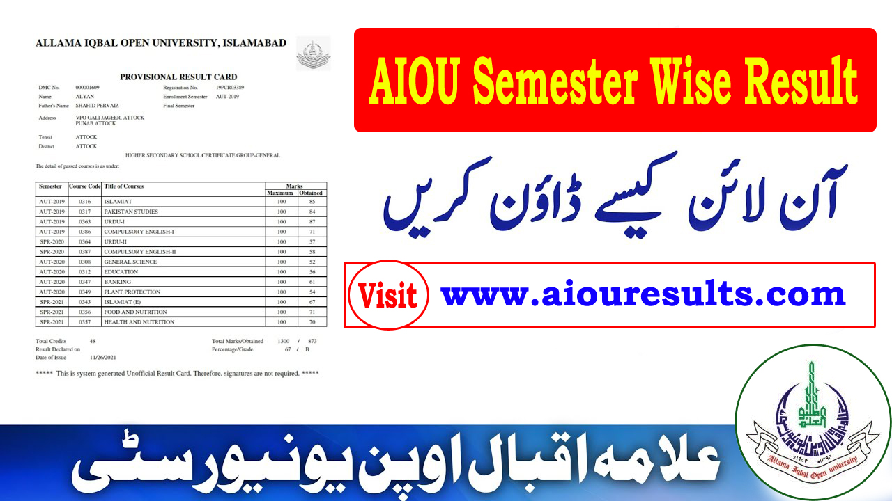 AIOU Previous Results: All Programs | AIOU Result Card by Roll Number