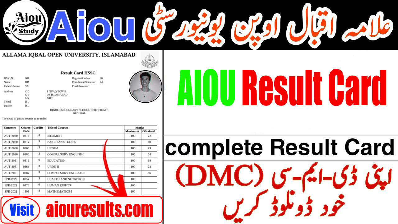 AIOU BA Result 2025: AIOU Result by Roll Number
