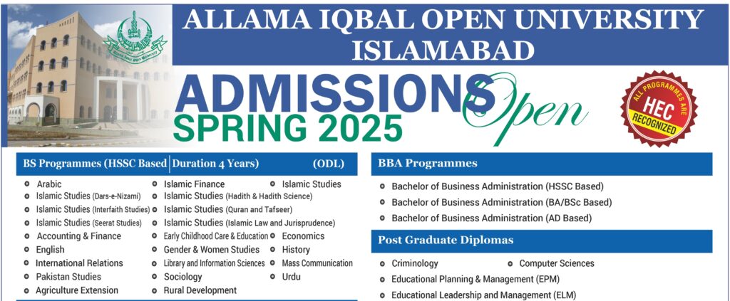 AIOU Admission Requirements 2025 All Programs